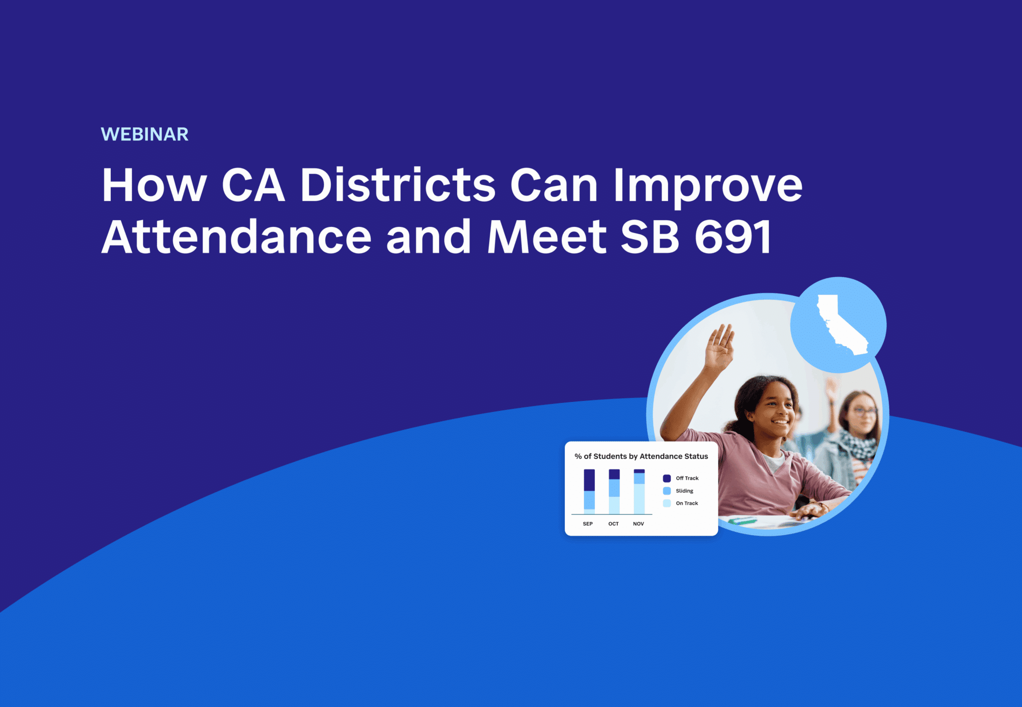 SB 691 Attendance Strategies for California Districts | Webinar