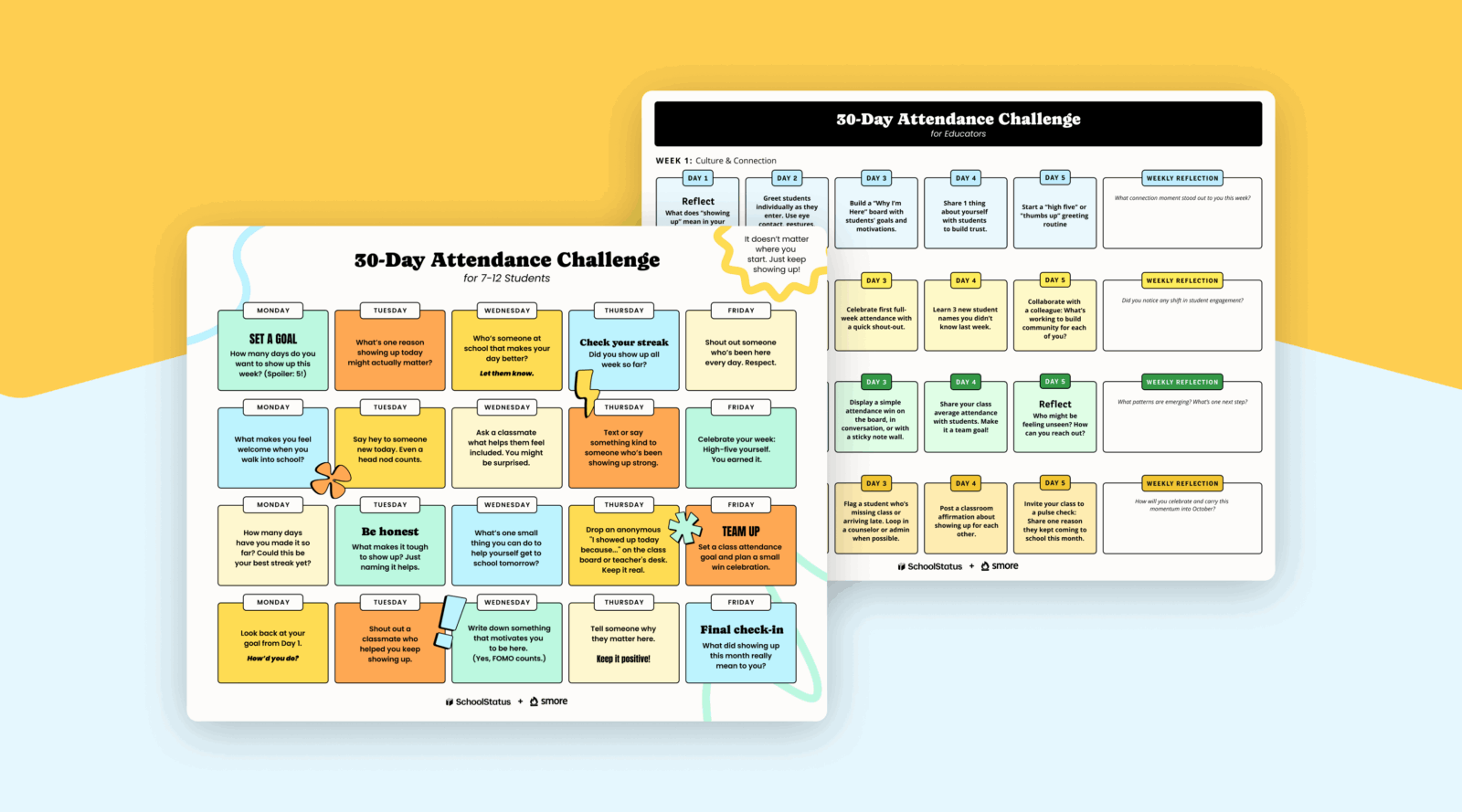 September Attendance Habits | SchoolStatus