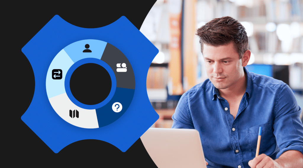 5 Quick E-Learning Best Practices You Can Use Today