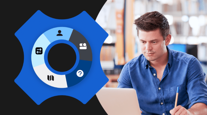 5 Quick E-Learning Best Practices You Can Use Today