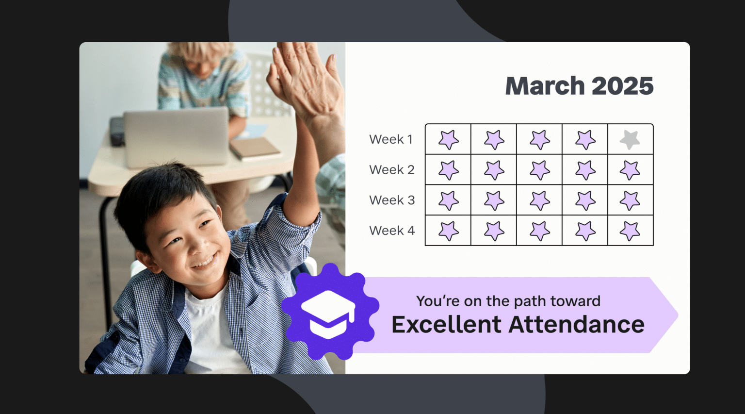 How to Improve K-12 Attendance in 5 Steps | SchoolStatus