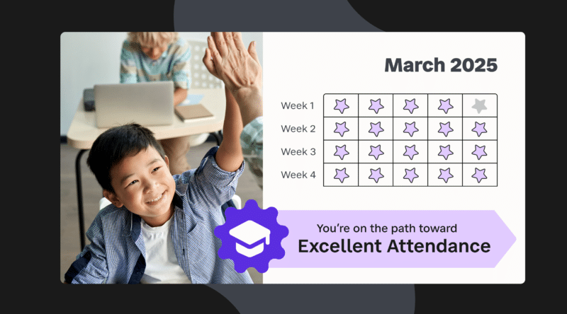 Top Features of Attendance Management Systems | SchoolStatus