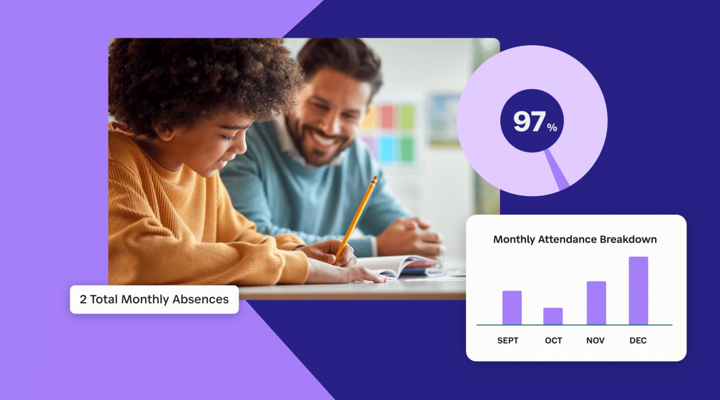 Align Your MTSS Framework to Attendance Goals | SchoolStatus