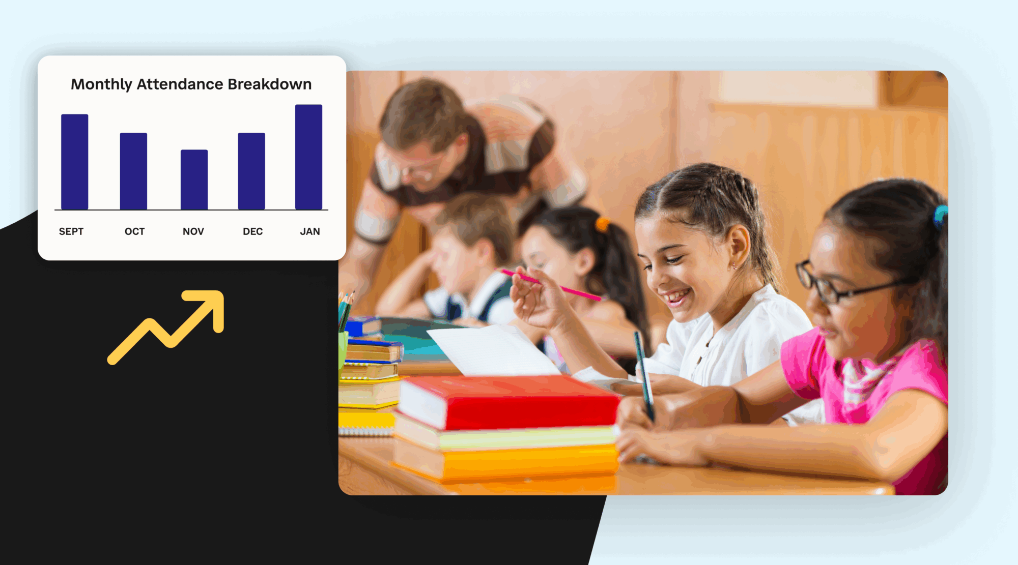 Make Attendance The Focus Of Your PD Goals | SchoolStatus