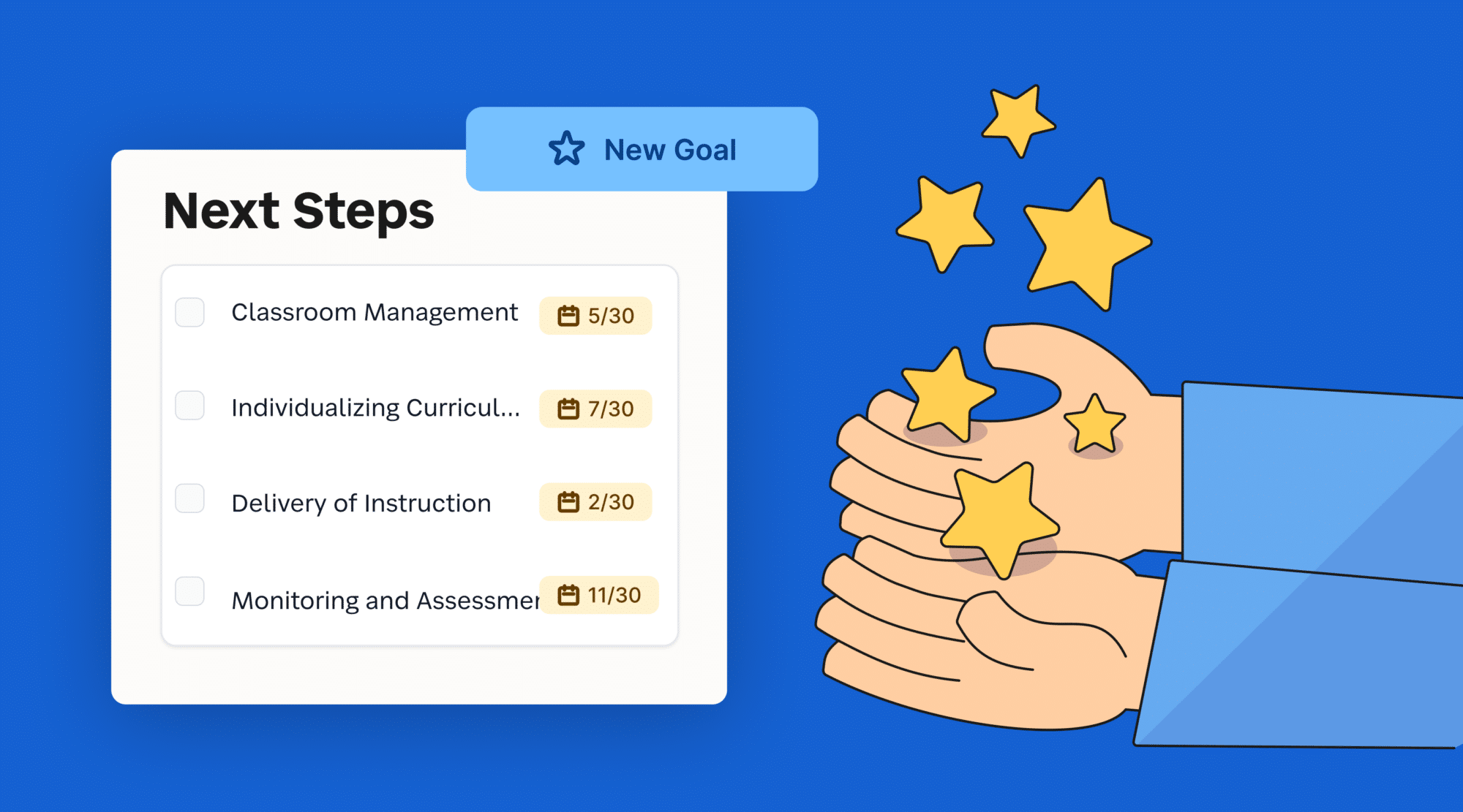 Why Teachers Need A Consistent Coaching Model To Grow - SchoolStatus