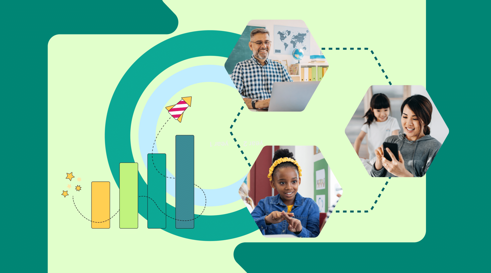 The Connected School | Framework for K-12 Success