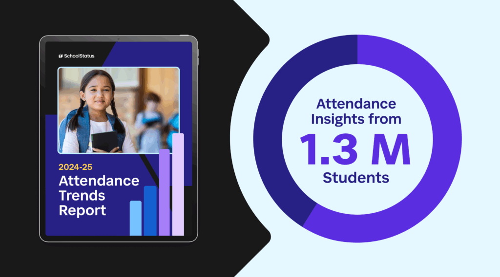 What 2025-2026 K-12 Attendance Data Reveals | SchoolStatus