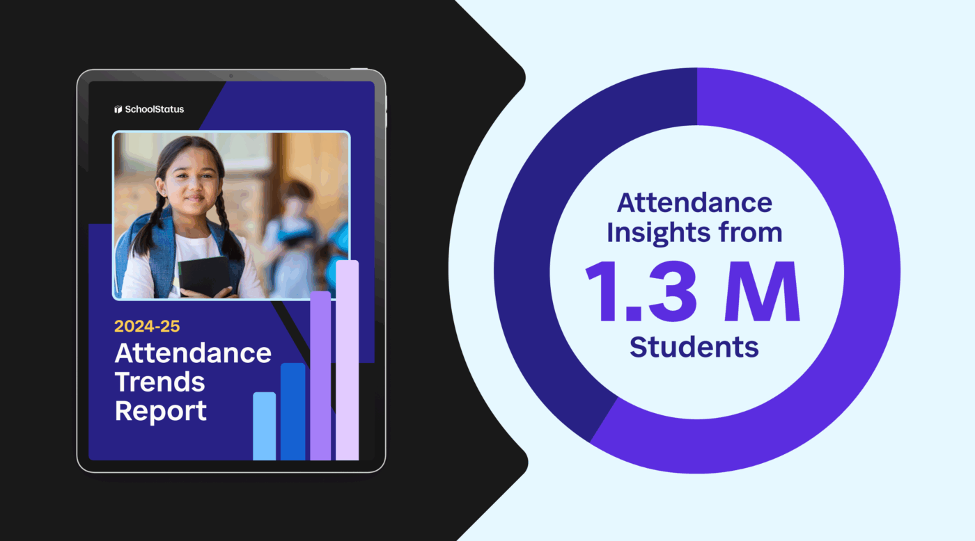 What 2025-2026 K-12 Attendance Data Reveals | SchoolStatus