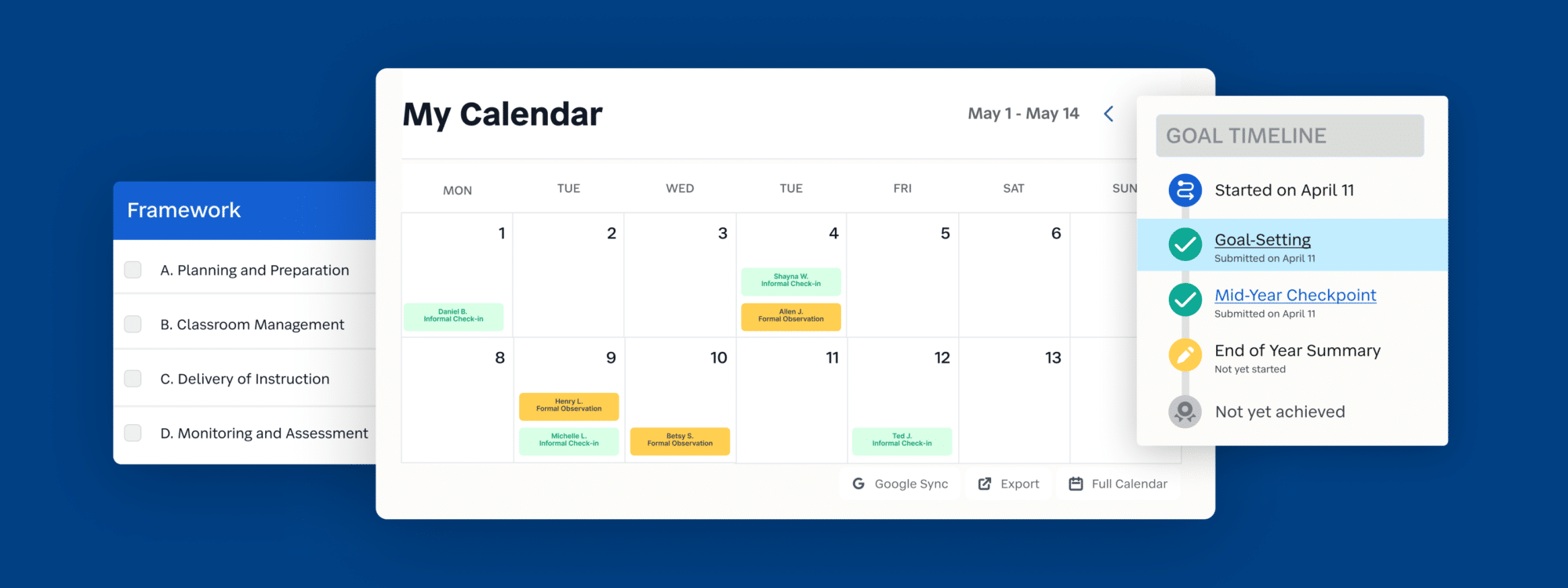 Why Teachers Need A Consistent Coaching Model To Grow - SchoolStatus