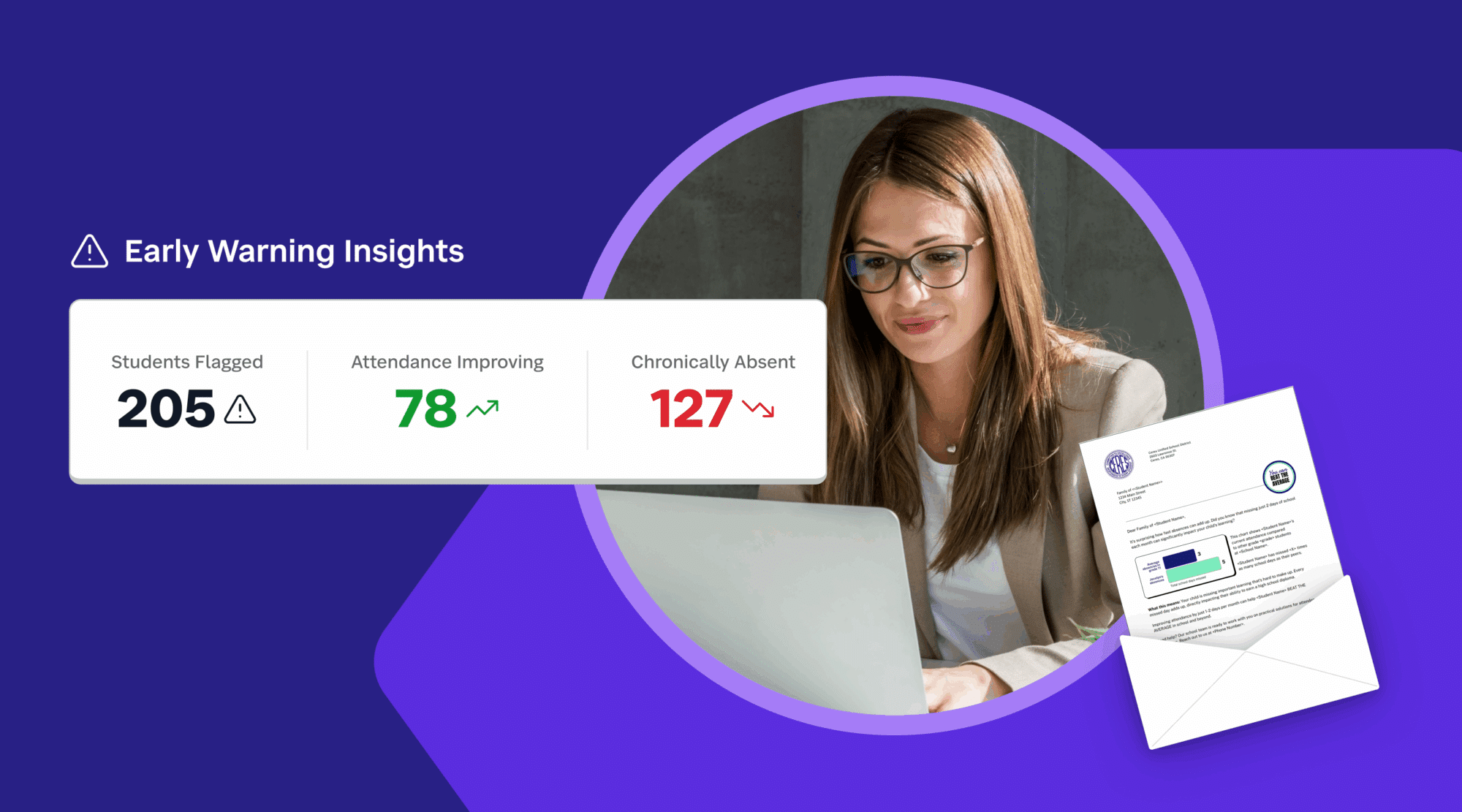 How Data Helps Prevent Chronic Absenteeism | SchoolStatus