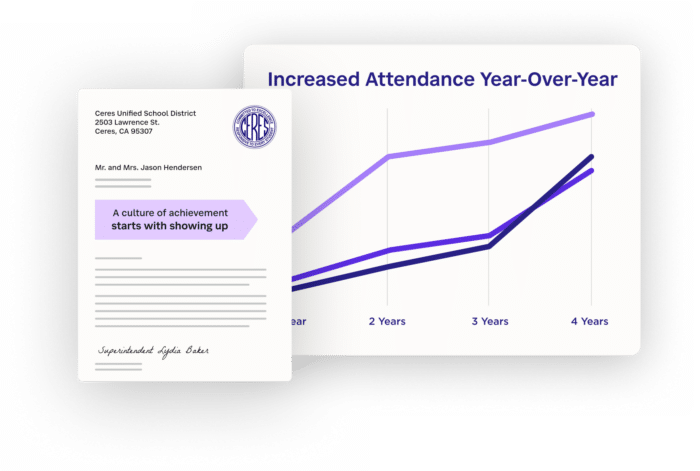 Superintendents: Strengthen Districts with SchoolStatus