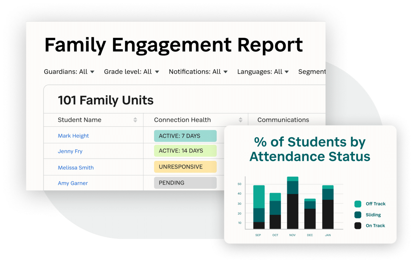 Improve Attendance in K–12 Schools | SchoolStatus