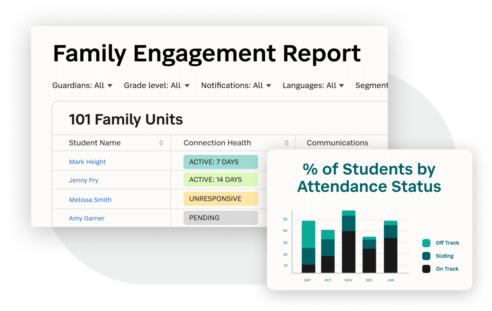 Proactive Outreach - Improve Attendance With SchoolStatus