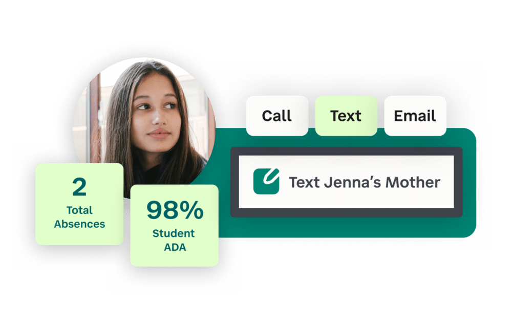 Family Engagement & Attendance Intervention | SchoolStatus