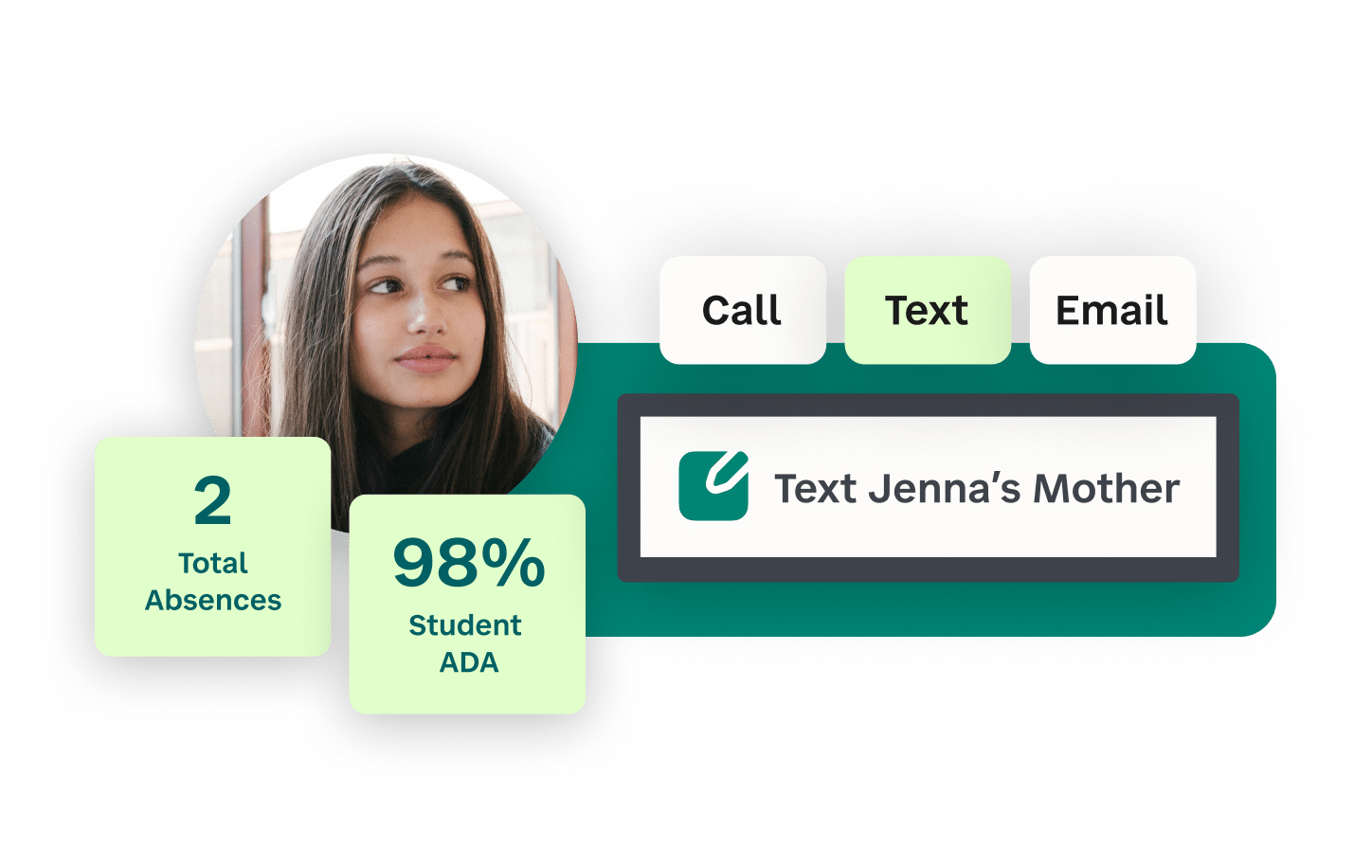 Family Engagement & Attendance Intervention | SchoolStatus