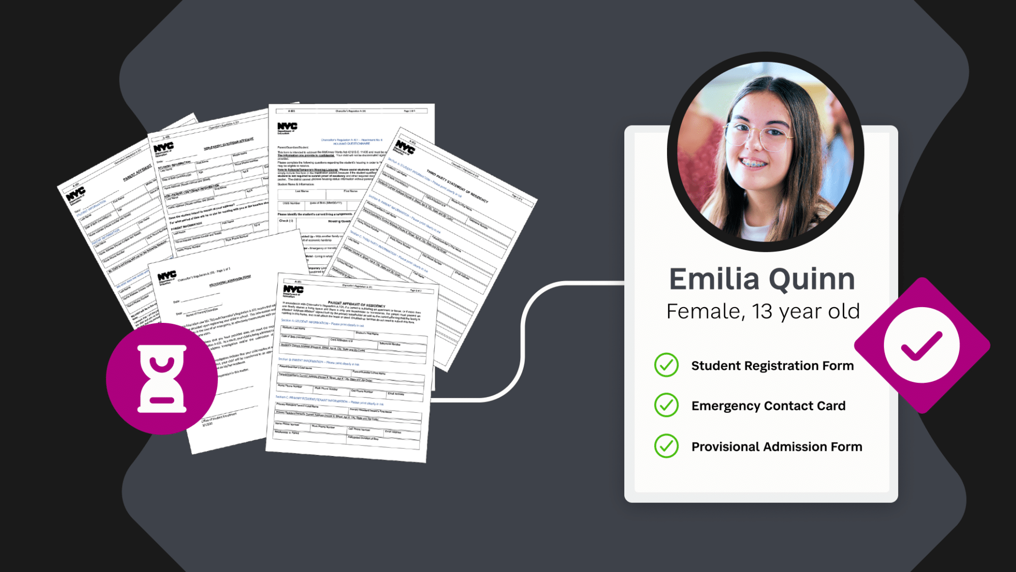How NYCDOE Used SchoolStatus Forms & Flows to Simplify Student Registration