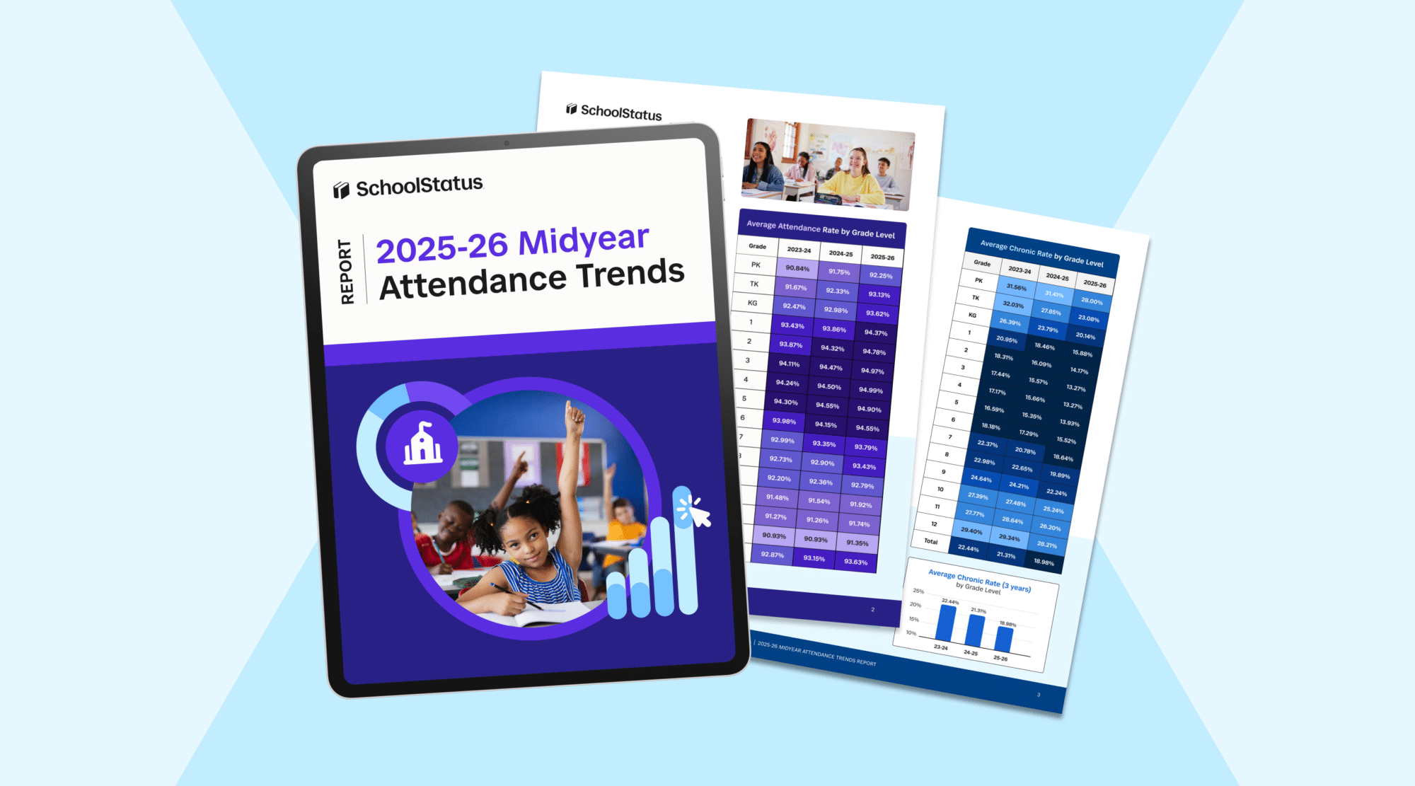New Midyear Attendance Trends Report | SchoolStatus
