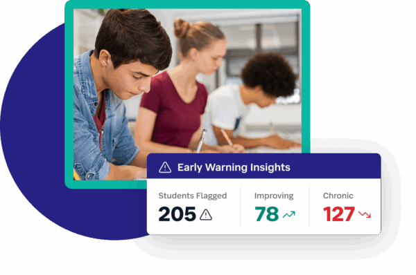 Florida K-12 Attendance & Engagement | SchoolStatus
