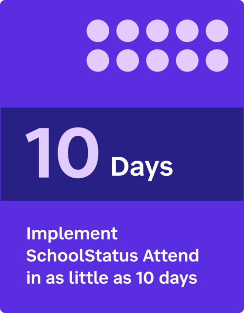 School Attendance Software That Works: Integrated Solutions for Student ...