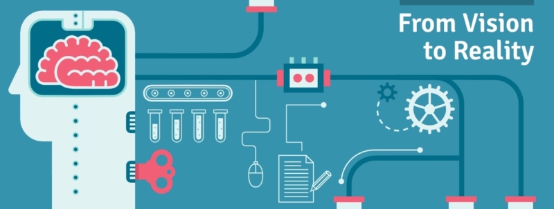 How to Set Your Vision for Transformational Instructional Leadership