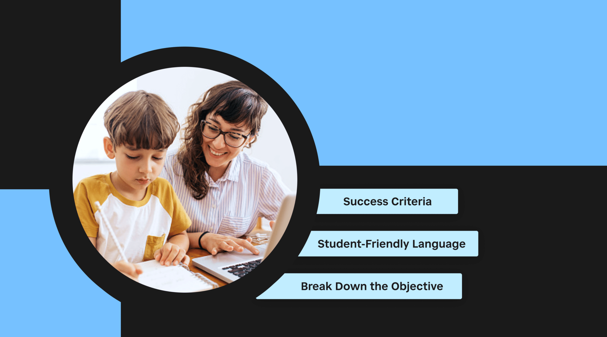 Coaching Clarity Through Backward Planning | SchoolStatus