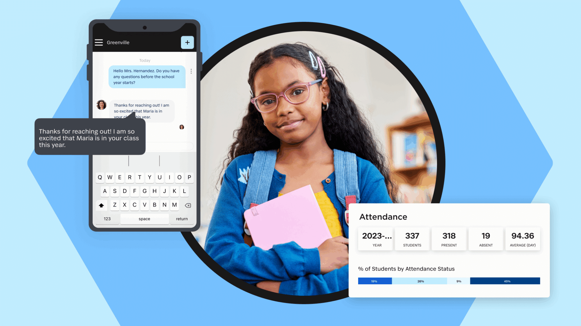 Digitize Forms and Automate Workflows | SchoolStatus