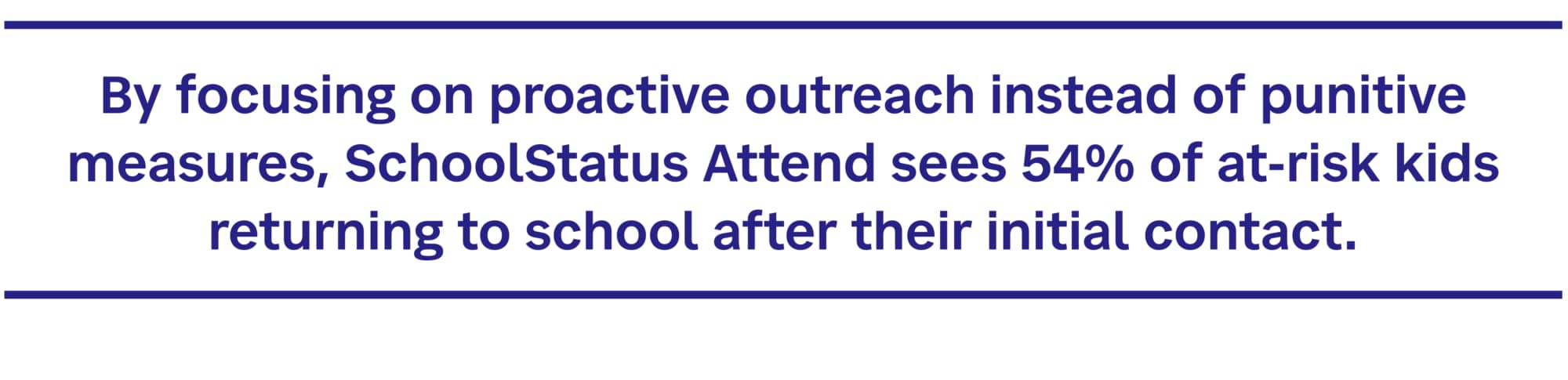 Stop Chronic Absenteeism in Its Tracks - SchoolStatus