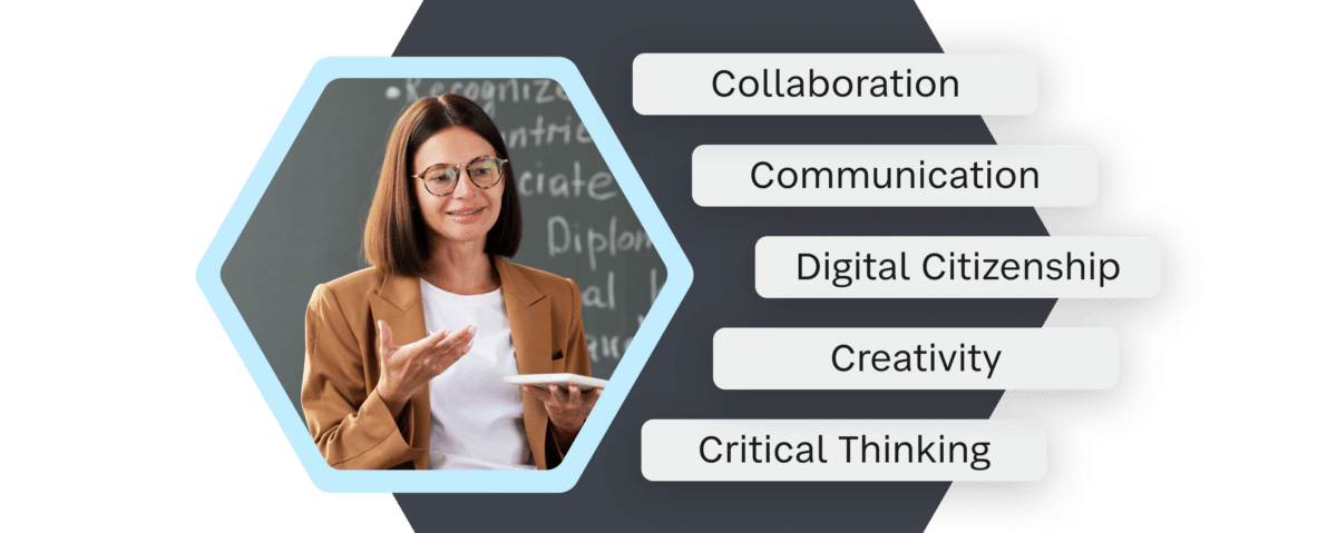 Role of a Digital Learning Coach | SchoolStatus