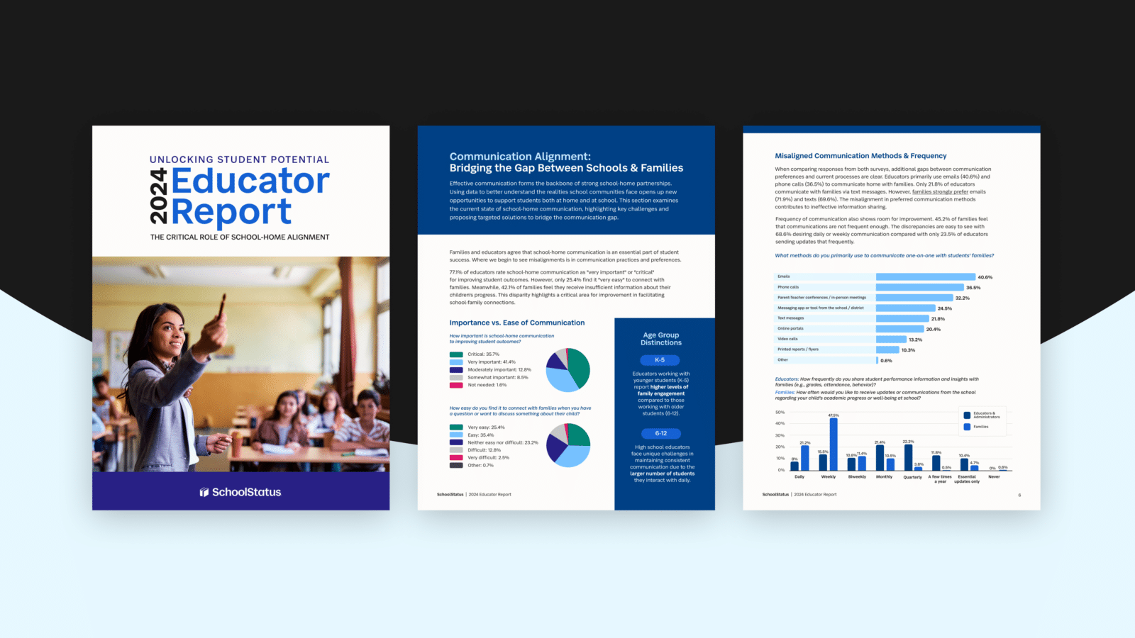 SchoolStatus Reports: Research and Insights for Educators