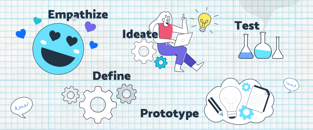 The Design Thinking Approach to Coaching