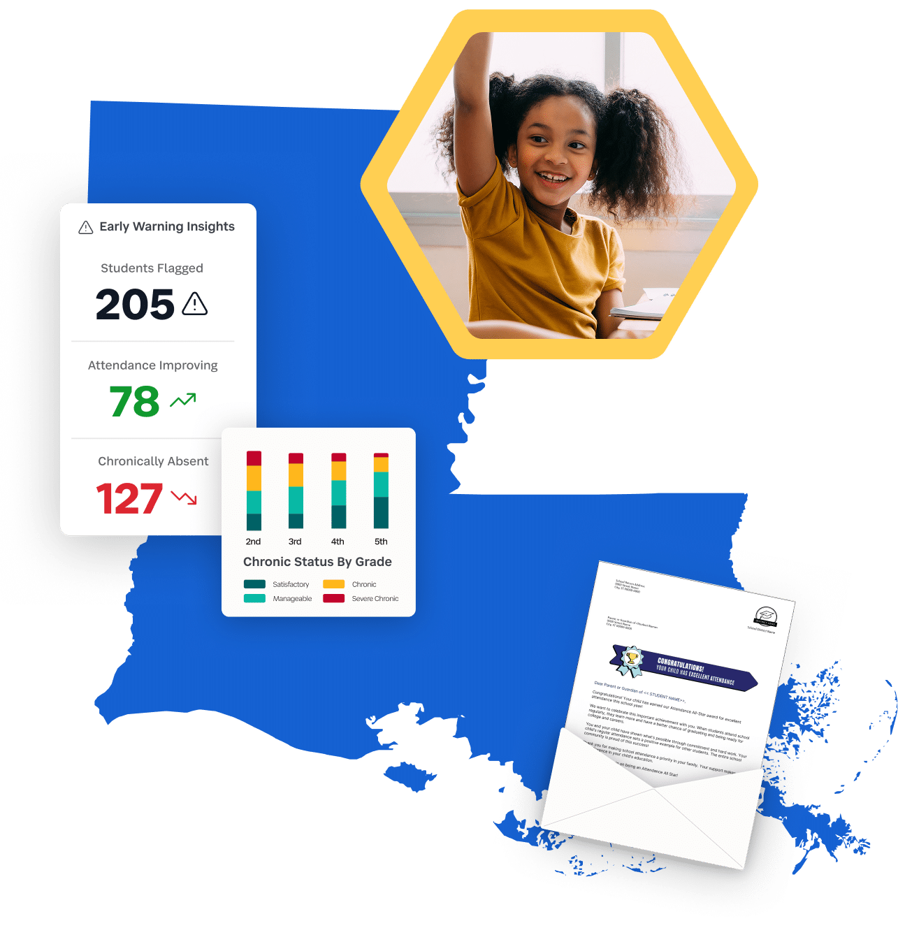 Louisiana K-12 Attendance & Engagement | SchoolStatus