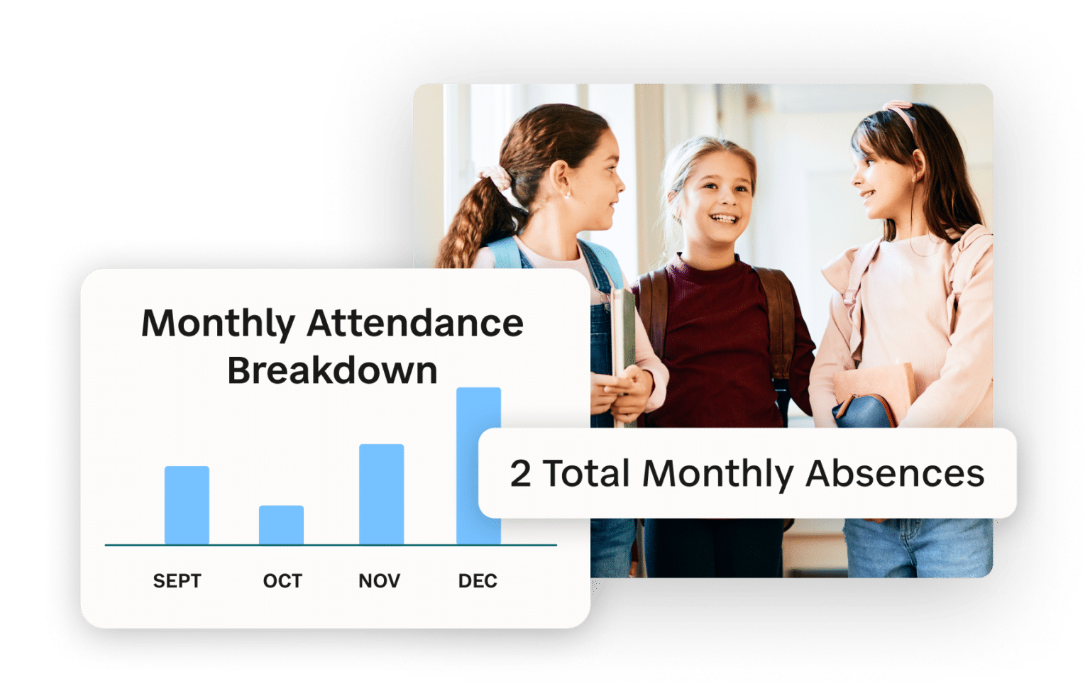 Empowering K-12 Communication and Attendance | SchoolStatus