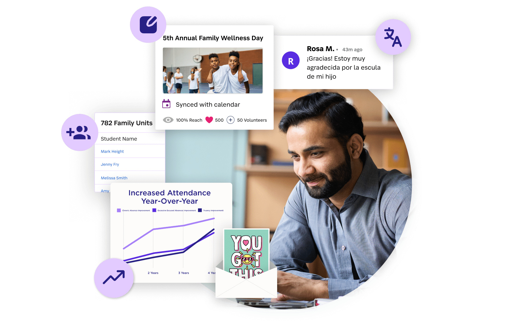 Solutions - Empowering Schools, Engagement & Attendance - Try Now