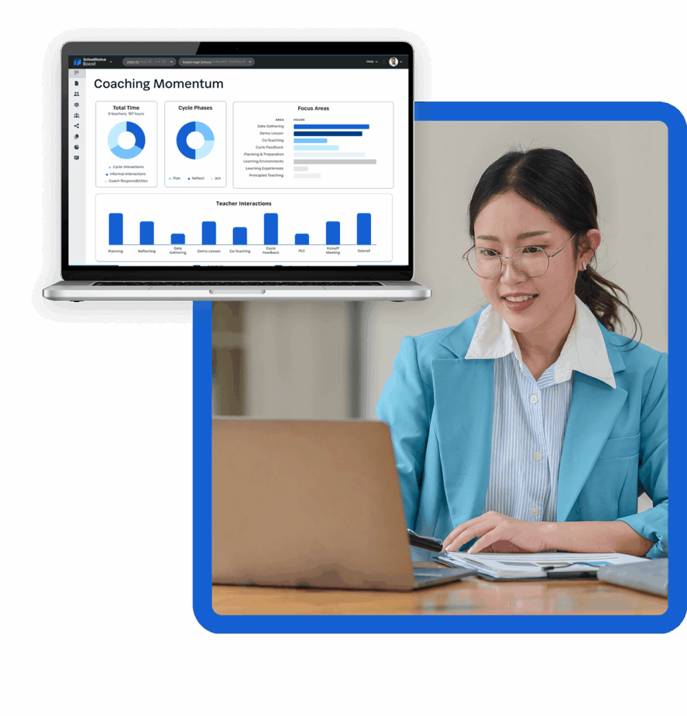 K-12 Instructional Coaching Software | SchoolStatus