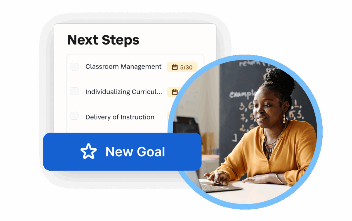 Promote Teacher Growth with SchoolStatus Boost