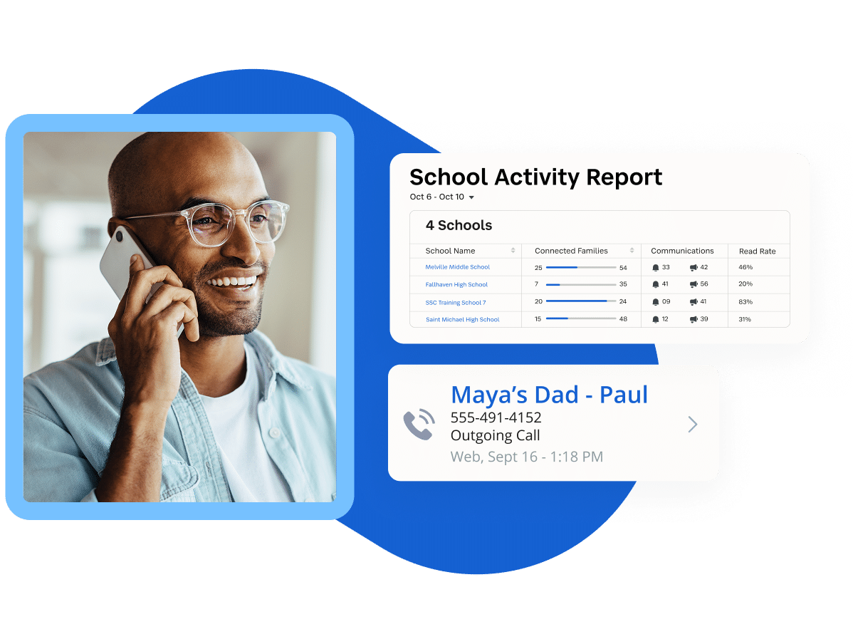 California K-12 Attendance & Engagement | SchoolStatus