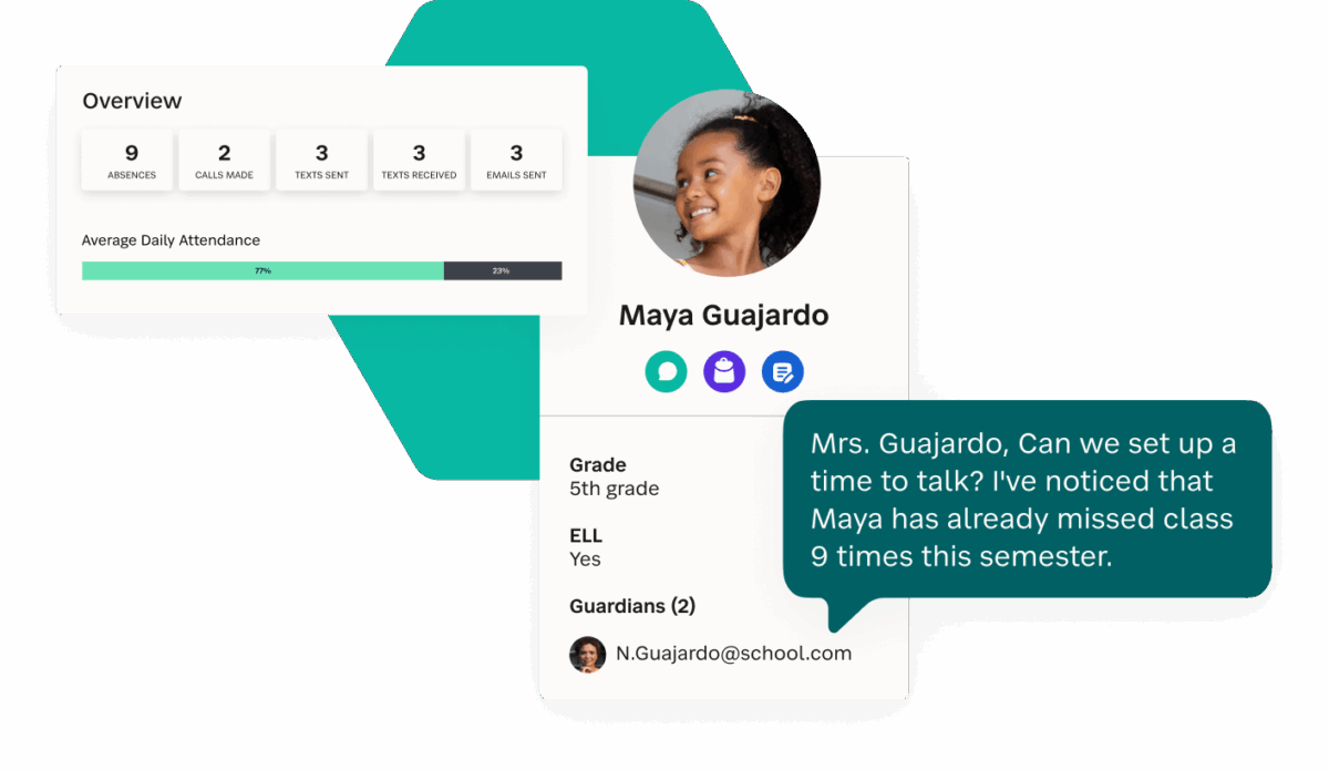 School Communication Software for K-12 | SchoolStatus