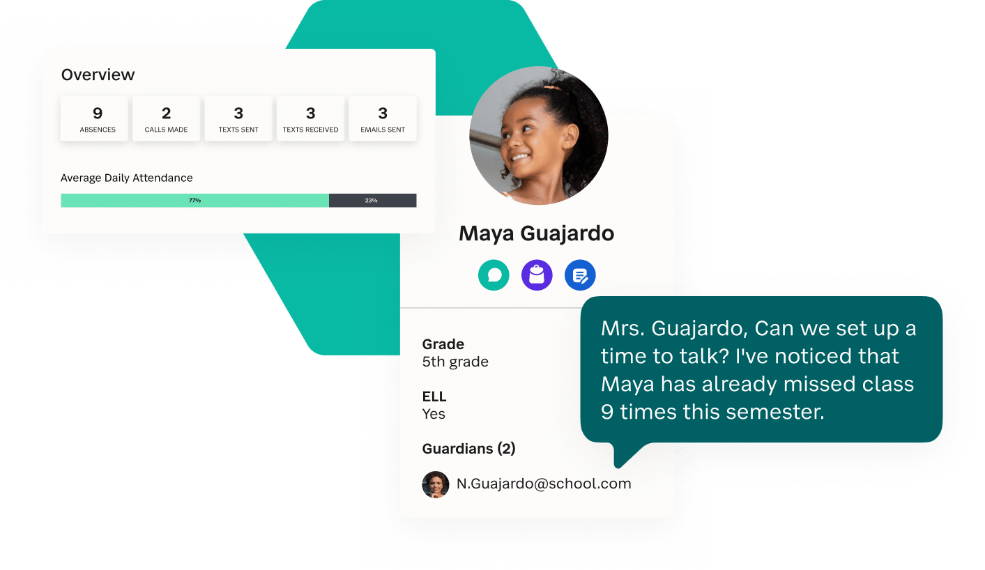 School Communication Software for K-12 | SchoolStatus