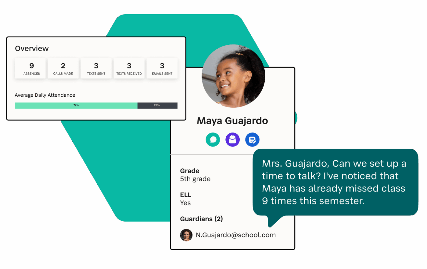 Family & School Communication Made Simple | SchoolStatus