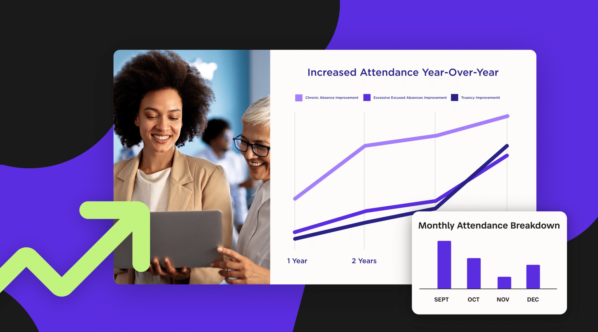Data-Driven Strategies to Cut Absenteeism | SchoolStatus
