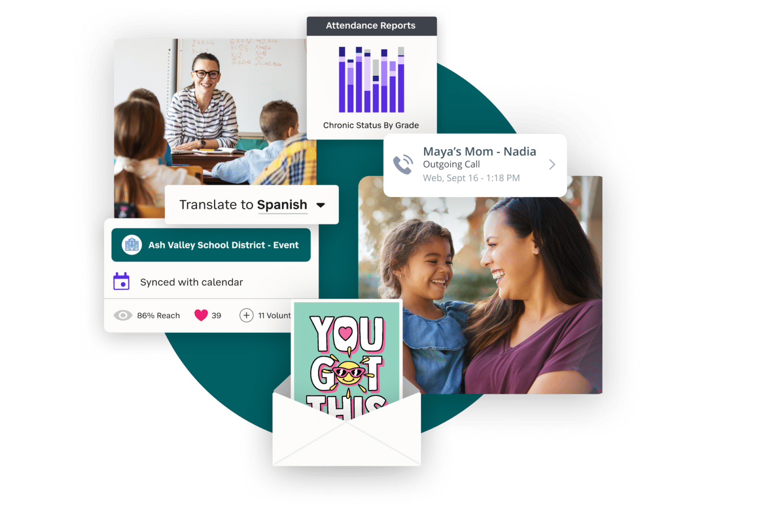 K-12 Student Data Analytics & Family Communication | SchoolStatus