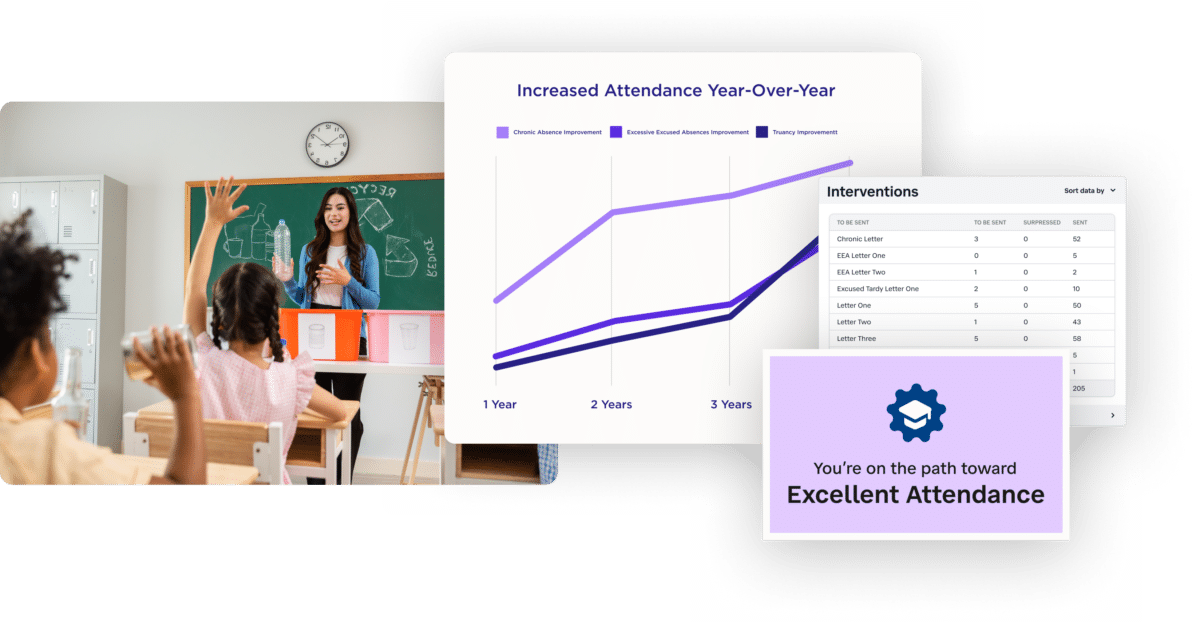 The Connected School | Framework for K-12 Success