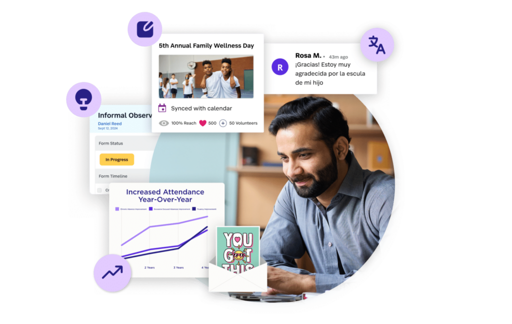 Unified K-12 School Management Software That Drives Results