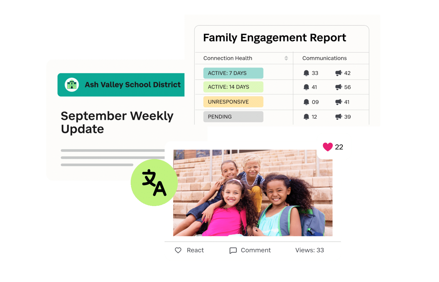 Family & School Communication Made Simple | SchoolStatus