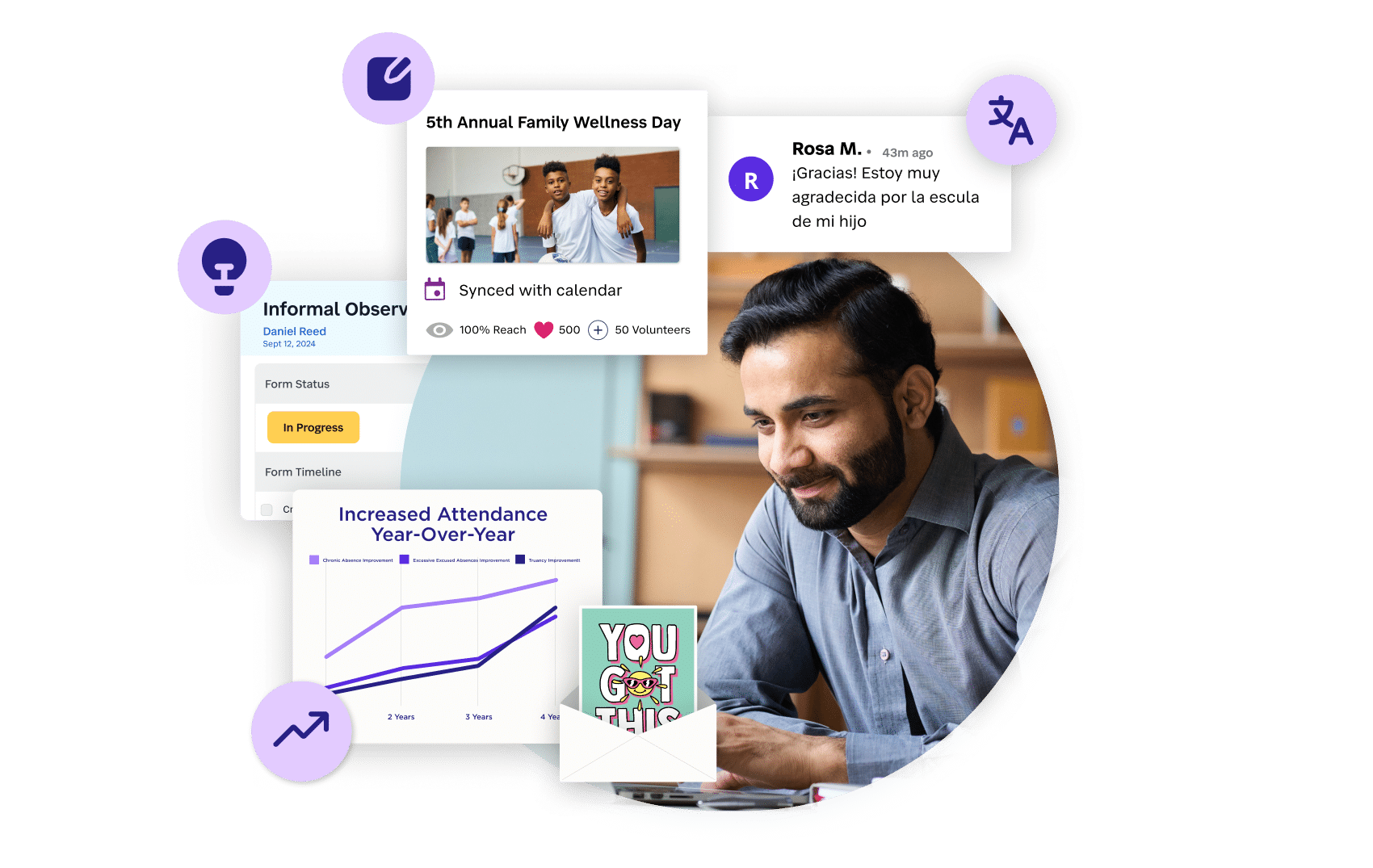 Empowering K-12 Communication and Attendance | SchoolStatus