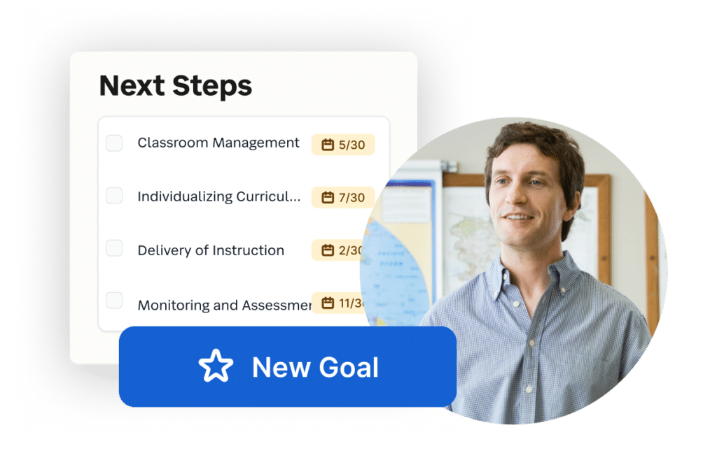 Empowering K-12 Communication and Attendance | SchoolStatus